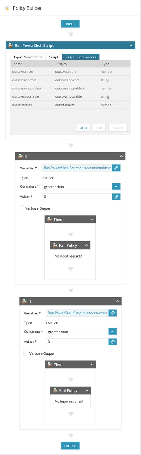 Powershell Volume Shadow Copy Monitoring Script Stack Overflow
