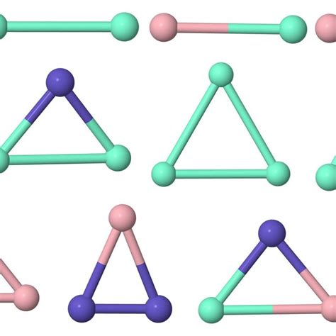 Diatomic And Triatomic Systems Of B Al And Ga Considered In The Download Scientific Diagram