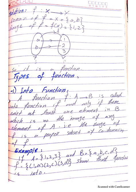 Solution Msc Mathematics Real Analysis Function And Types Of Function