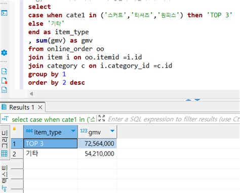Sql 데이터 가공하기case When Cast Concat Join