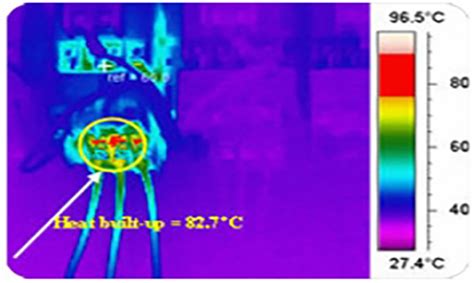 Advanced Infrared Thermography Hoestar Inspection International Pte Ltd