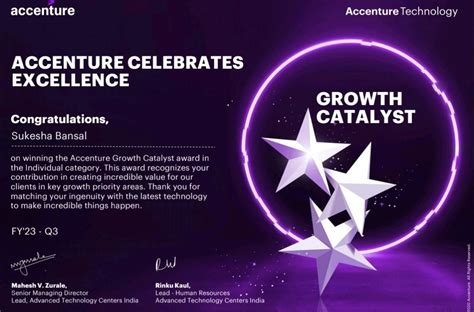 Sukesha Bansal On Linkedin Accentureindia
