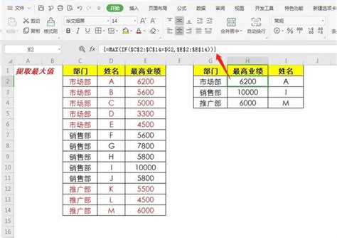c max函数 提取最大值【max函数的运用】 csdn博客