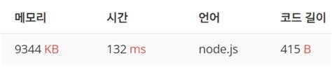 백준 1110 더하기 사이클 node js