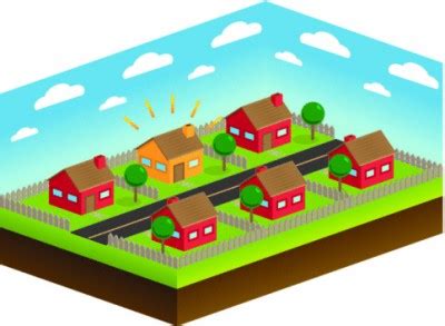 How To Find Your Property Lines