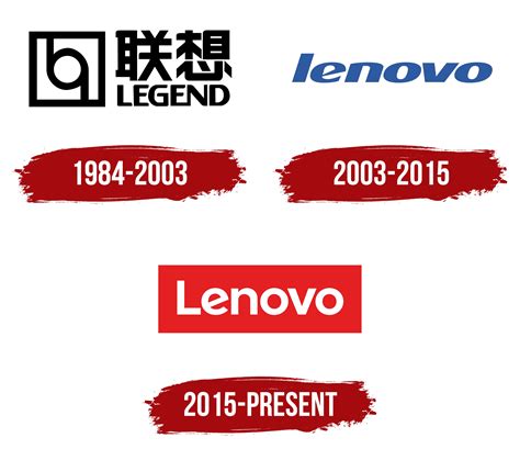 Lenovo Logo Images