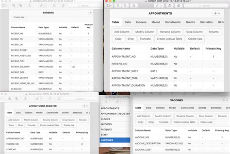 Sql Group By Function Failing To Show Result Stack Overflow