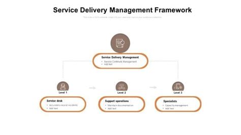 Service Delivery Framework Powerpoint Templates Slides And Graphics Service Delivery Framework Powerpoint Templates Slides And Graphics