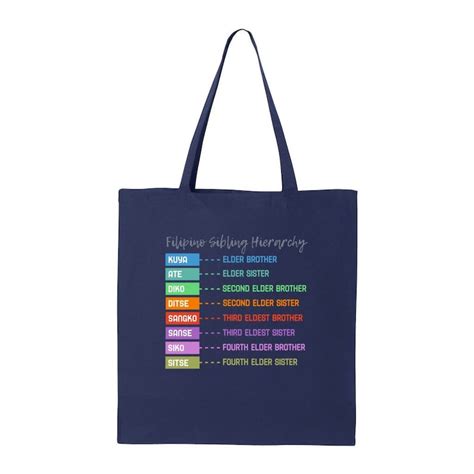 Filipino Sibling Hierarchy Compact Tote Bag Everyday T Etsy
