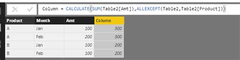 Solved Dax Calculated Column That Sums By Another Column Microsoft
