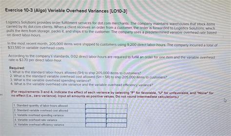 Solved Exercise Algo Variable Overhead Variances Chegg