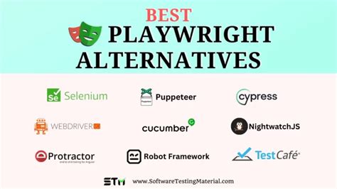 16 Best Gui Testing Tools Graphical User Interface Testing Tools