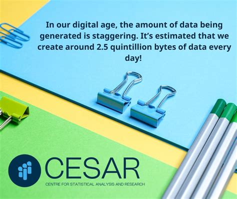 centre for statistical analysis and research cesar posted on linkedin