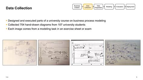 sketch2diagram automatic recognition of hand drawn diagrams ppt
