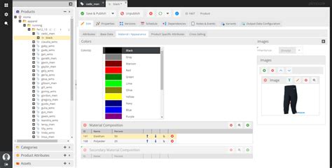 open source pimcore digital platform consolidating pim mdm dam cms