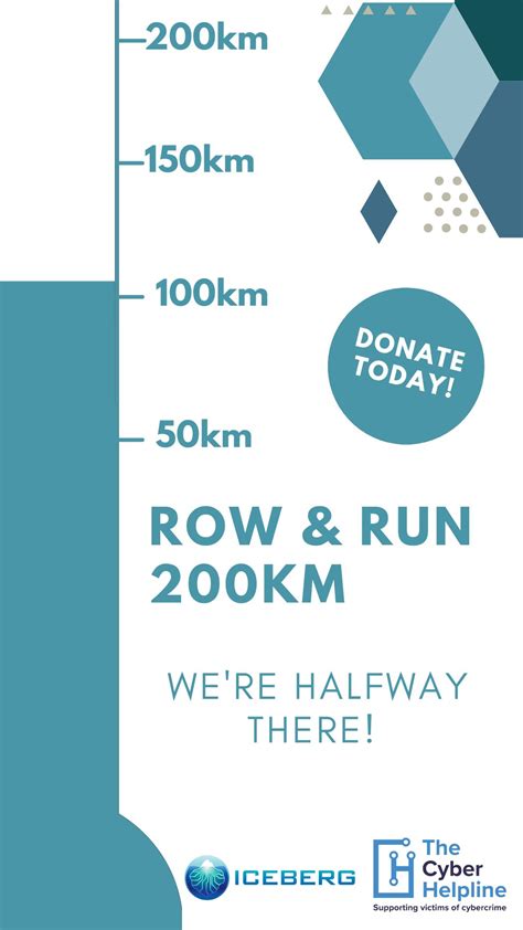 Iceberg Cyber Security On Linkedin Fundraising Cybercrime Cybersecurity Cyberattack Charity