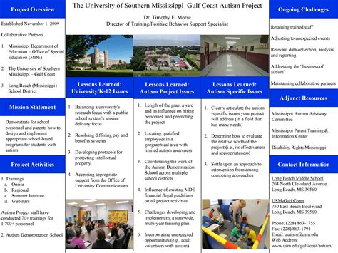What Is Casebased Method Of Instruction Project Overview
