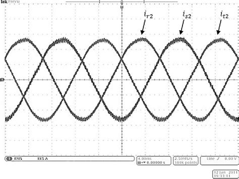Figure 1 From Modeling And Control Of A Masterslave Pv Inverter With N