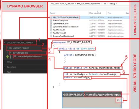 Zerotouch Node Help For A Beginner Developers Dynamo