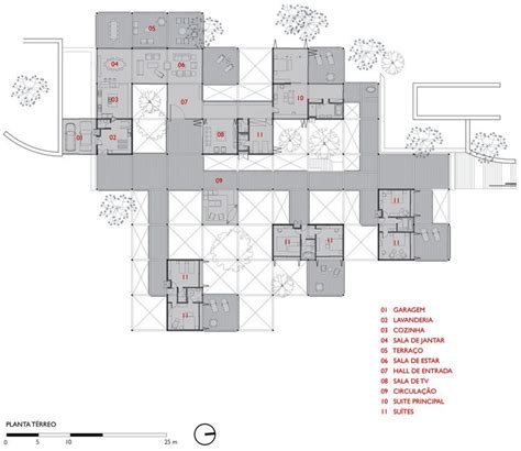 Grid Organization Grid Architecture Module Architecture Layout