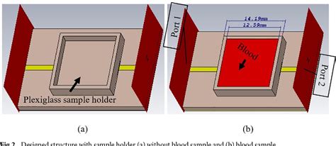 Figure 1 From Glucose Level Detection Using Millimetre Wave