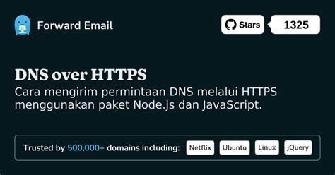 Contoh Kode Dns Nodejs Melalui Pada 2025