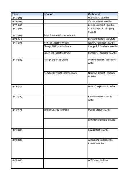 Interface Folder Structure Pdf