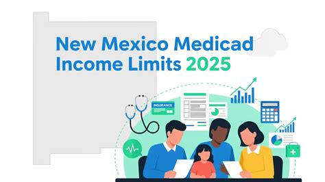 Kansas Medicaid Income Limits 2025 2026 Eligibility Chart