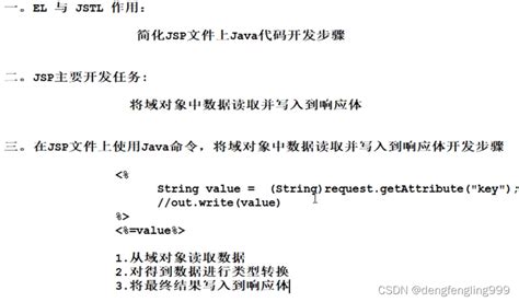 Elandjstlel表达式总结eljstl实验 Csdn博客