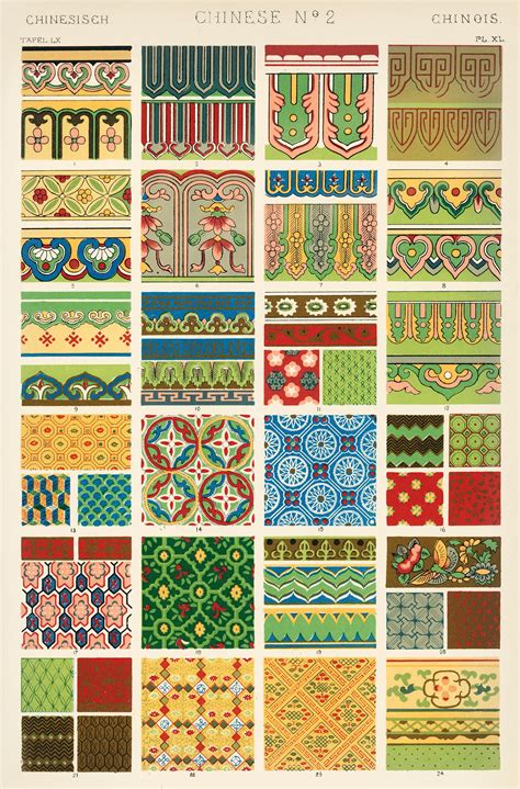 Owen Jones Famous 19th Century Grammar Of Ornament One Of The Finest Free Public Domain