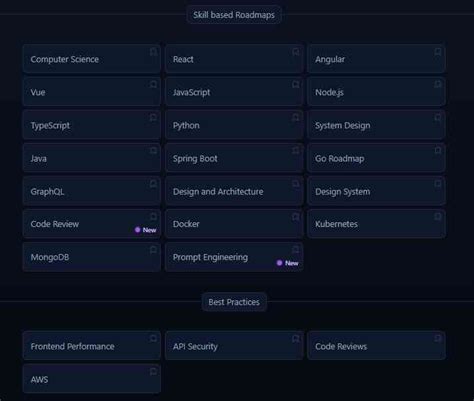 kalian anak it tapi bingung urutan belajar coding dari mana tenang