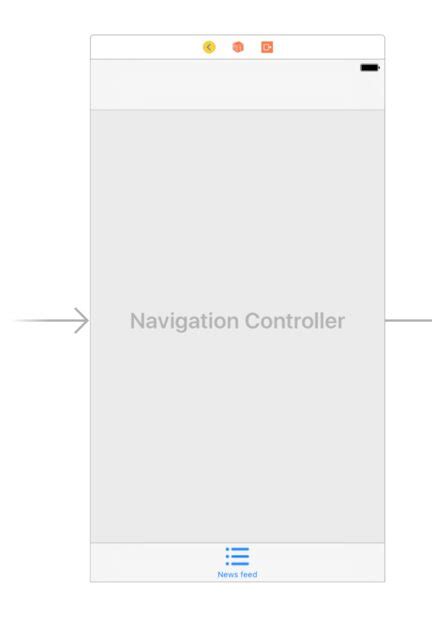 Ios Tab Bar Icon And Title Not Showing With Storyboard References