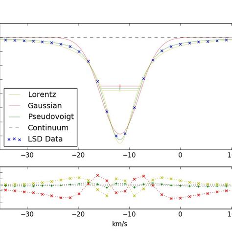 Phasor Diagram Of Salient Pole Synchronous Generators Download Scientific Diagram