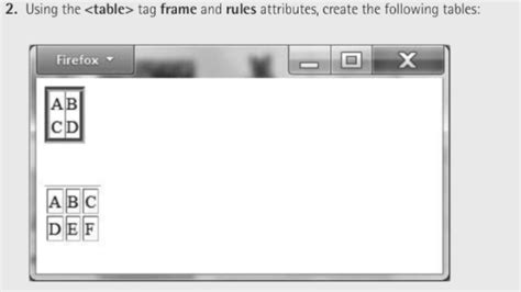 Solved Using Html Tags Create The Following Tables Chegg