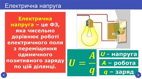 Електрична напруга Одиниця напруги Вольтметр презентация онлайн