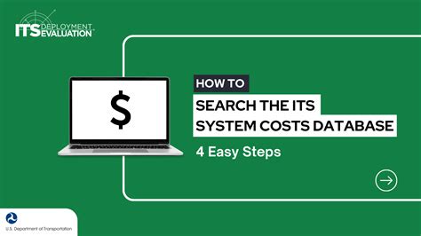 Frequently Asked Questions Faqs Its Deployment Evaluation
