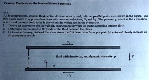 GET ANSWER Practice Problems On The Navier Stokes Equations Ns An Incompressible Viscous