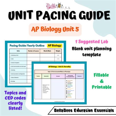Ap Biology Pacing Guide Bundle Units 18 Ced Aligned Fillable And Print