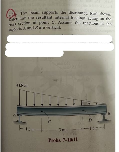 solved 7 1 the beam supports the distributed load shown