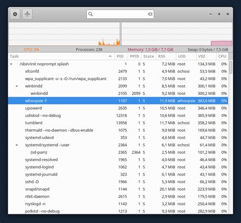 I Don T Like The New Task Manager Xfce