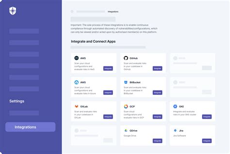 Cybersecurity Continuous Control Monitoring Checklist Guide For 2024 Cyber Sierra
