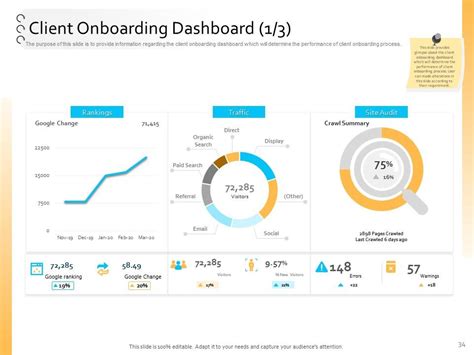 Client Onboarding Process Automation Powerpoint Presentation Slides