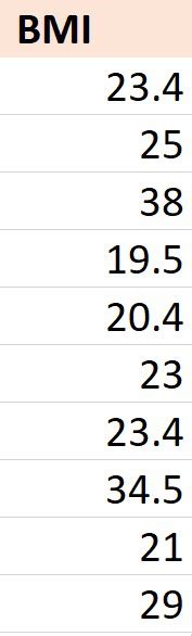 How To Calculate The Interquartile Range In Excel Geeksforgeeks