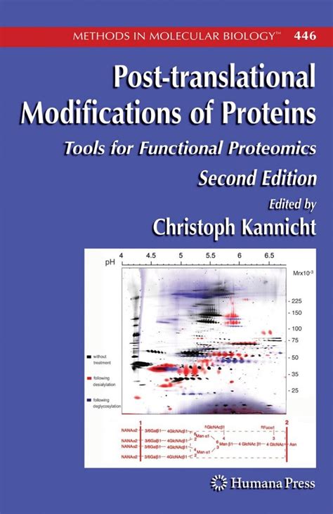 Post Translational Modification Of Proteins Tools For Functional Proteomics NHBS Academic