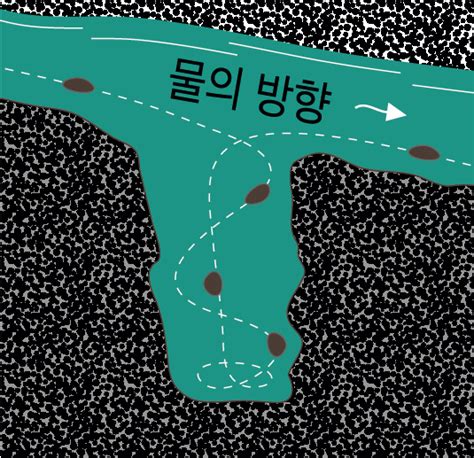 지질학적 상식 강원고생대국가지질공원