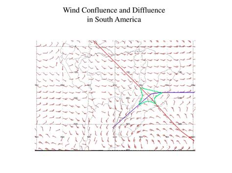 Ppt Shear Lines Fronts And Areas Of Confluence Diffluence Powerpoint
