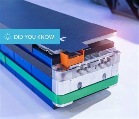 Lithium Nmc And Lfp Batteries What Are The Differences Neogy®