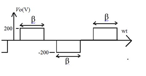 Solved Q The Waveforms Of The Input Voltage And Current Of Chegg