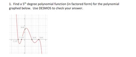 Solved 1 Find A 5th Degree Polynomial Function In Factored