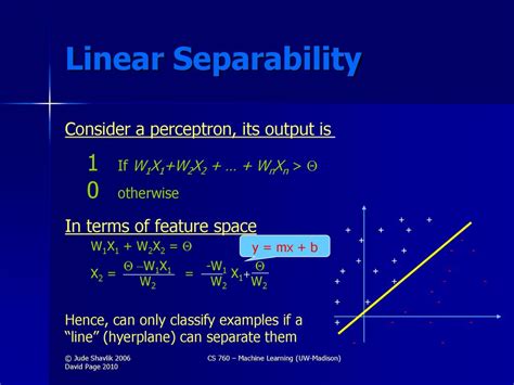 concept learning algorithms ppt download